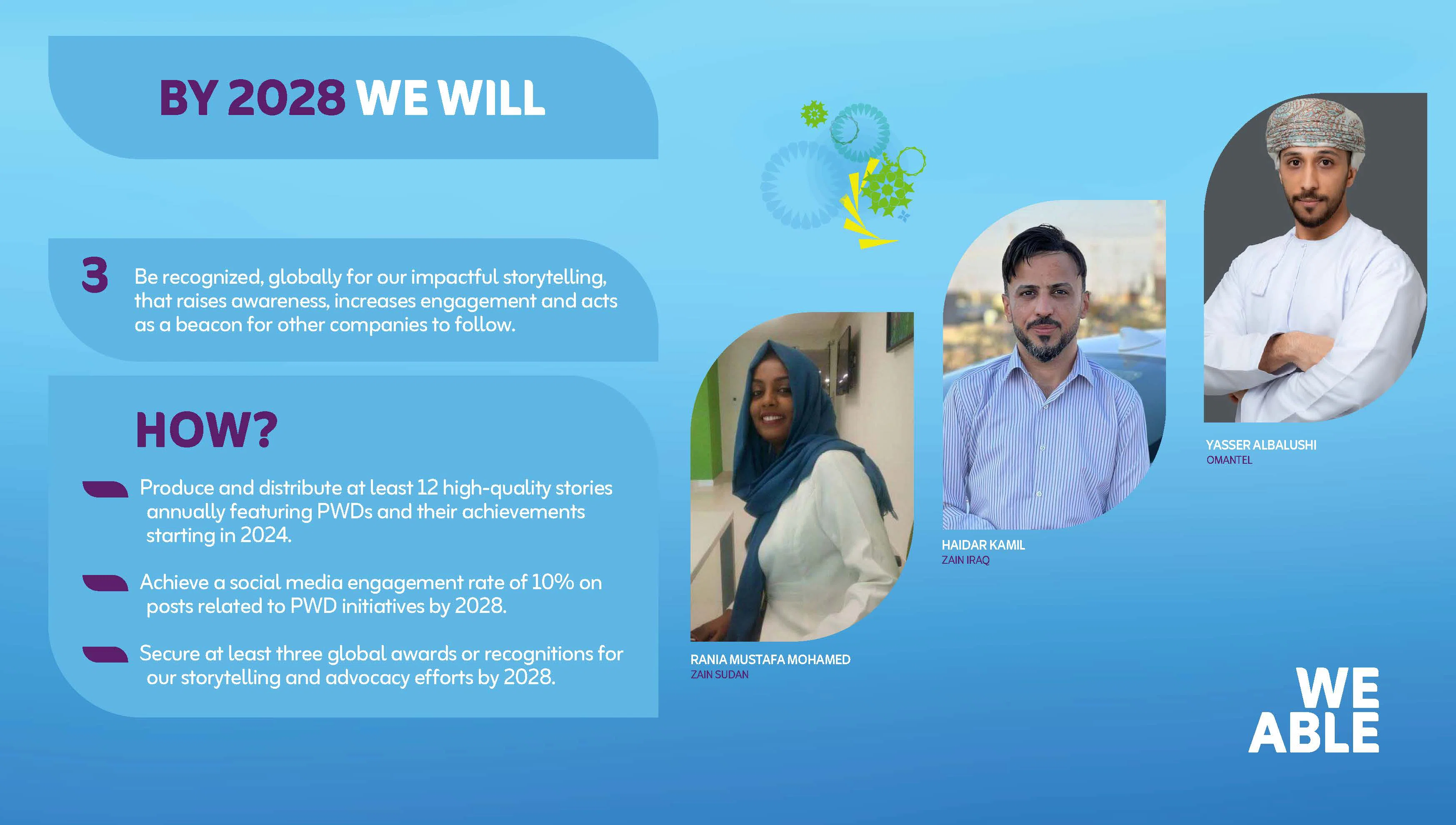 Inclusion, Diversity, and Equity