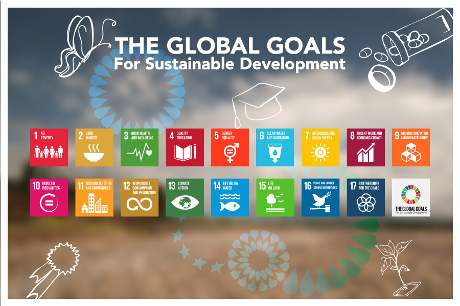 Zain committed to the UN’s 2030 Sustainable Development Agenda in ...